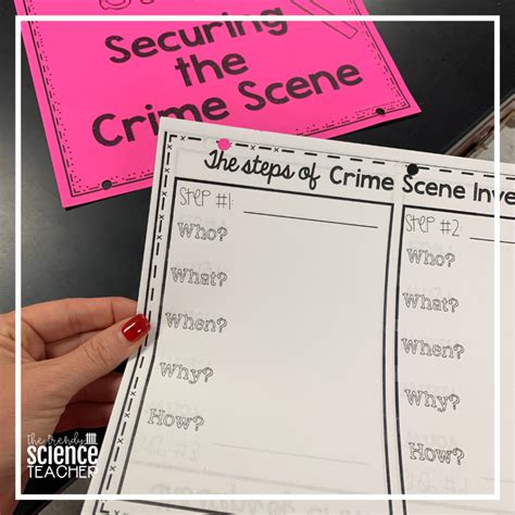 Teaching The Steps Of Crime Scene Investigation In Forensics ⋆ The