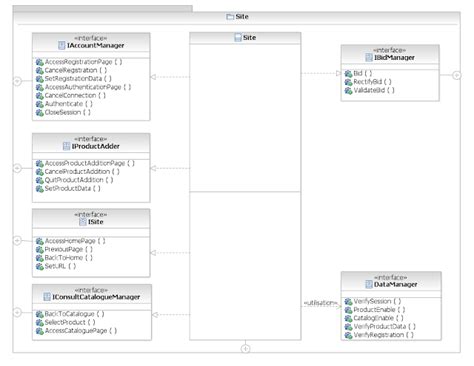10 Sequence Diagram For E Commerce Website Robhosking Diagram