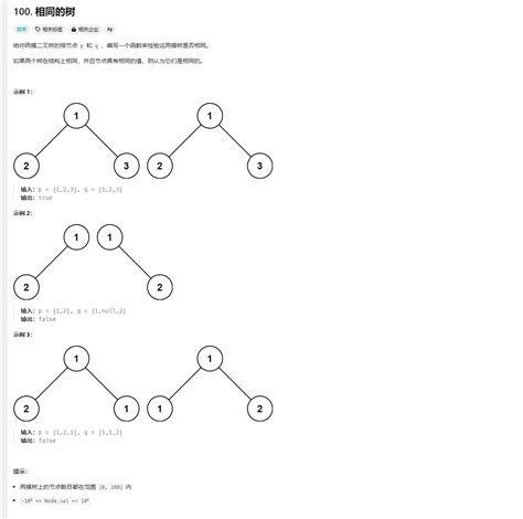 力扣面试150题 相同的树 Csdn博客