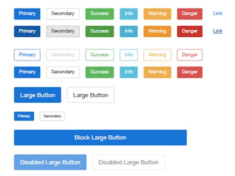 Bootstrap V40 Ui Kit For Sketch