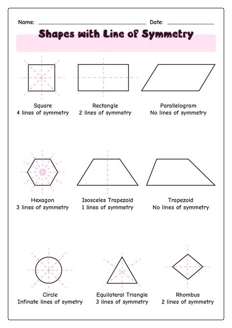 10 2 Lines Of Symmetry Worksheets Free Pdf At