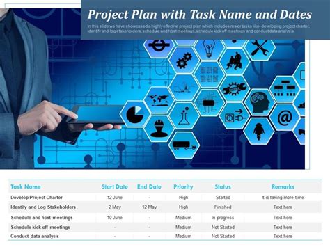Project Plan With Task Name And Dates Presentation Graphics Presentation PowerPoint Example
