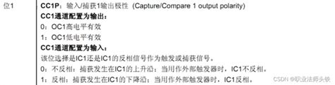 Stm32输入捕获原理与配置 Csdn博客 Stm32输入捕获原理与配置 Csdn博客