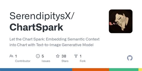 Github Serendipitysxchartspark Let The Chart Spark Embedding Semantic Context Into Chart