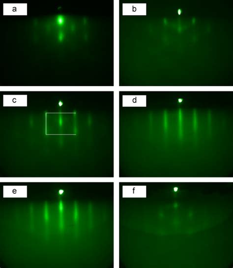 Rheed Patterns With Electron Beam Along 110 Mgo Directiona Clean Download Scientific