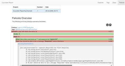 How To Create Cucumber Report After Rerun Of Failed Tests Qa Automation Expert