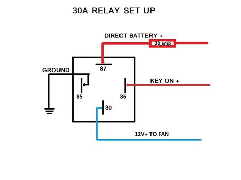 5 Pin Relay Wiring Diagram Negative Trigger