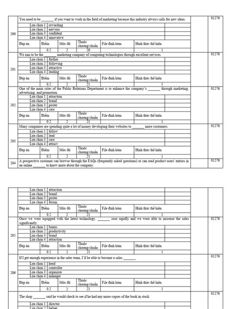 Tacn 1 BÀi TẬp Cloze Test VÀ ĐỌc HiỂu Test 2023 2024 Pdf