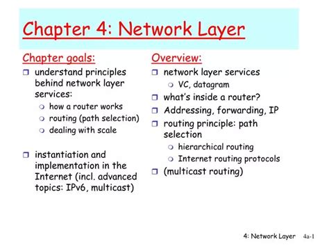 Ppt Chapter 4 Network Layer Powerpoint Presentation Free Download