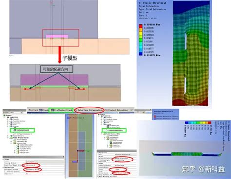 Ansys结构仿真助力功率模块研发设计 新科益系统与咨询（上海）有限公司 官网