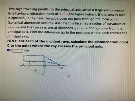 Solved Two Rays Traveling Parallel To The Principal Axis Chegg Com