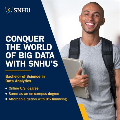 Snhu Asia Online On Linkedin Snhu Dataanalytics Datamining Bigdata