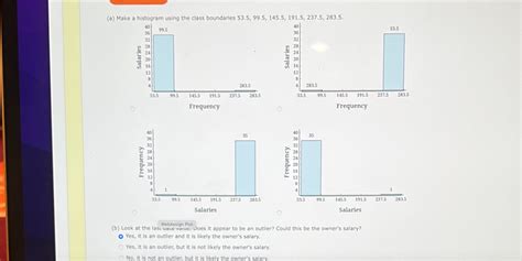 Solved A Make A Histogram Using The Class Boundaries 535 995