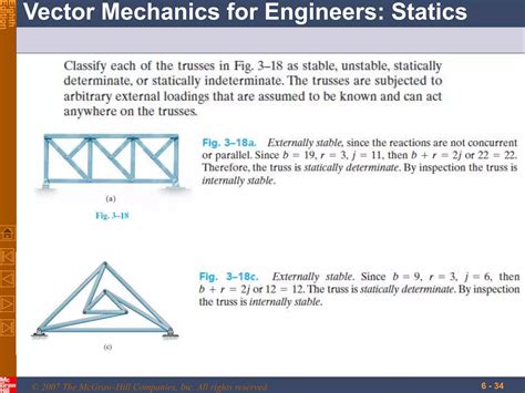 Lecture Notes On Trusses Pptx Chemistry Science