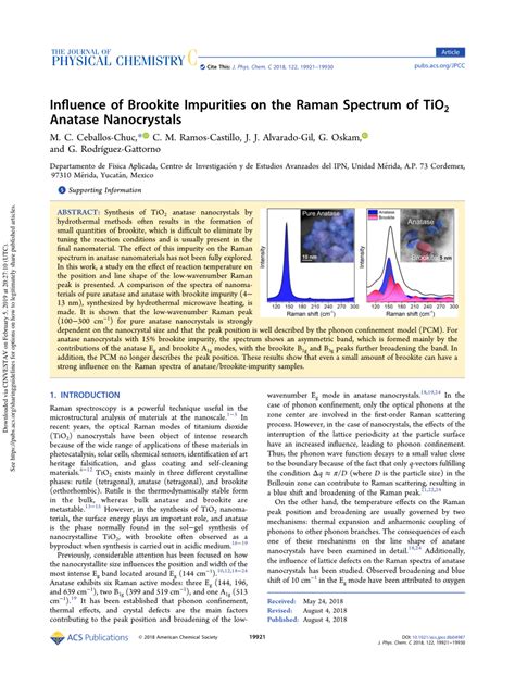 Pdf The Influence Of Brookite Impurities On The Raman Spectrum Of Tio 2 Anatase Nanocrystals