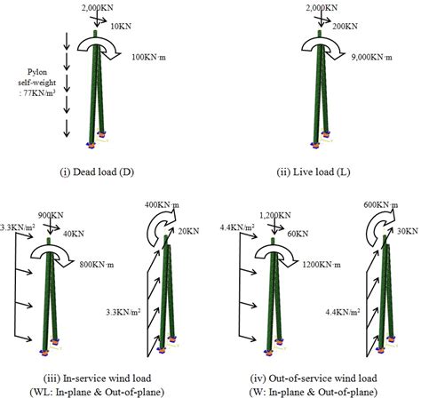 Further Development Of Matrix Based System Reliability Method And Applications To Structural