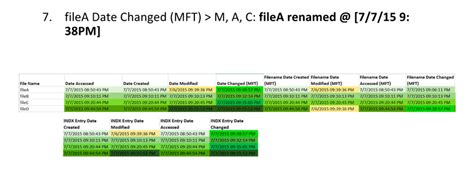 What Is Metadata CTF Handbook