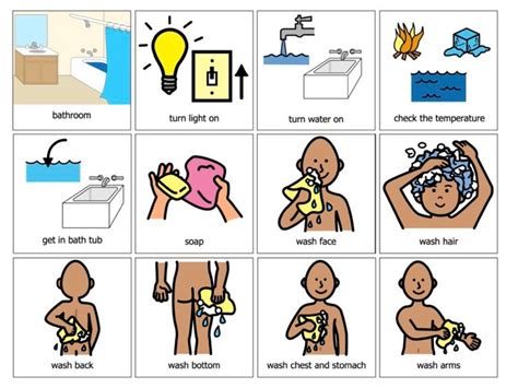 Taking A Bath Sequence Routine Autism Bath Time Boardmaker Visual