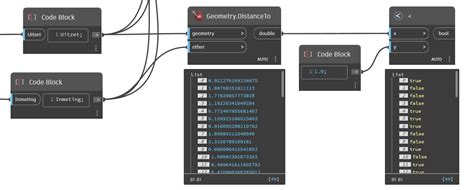 Objecten Maatvoeren Met Civil 3d Dynamo Huizblog