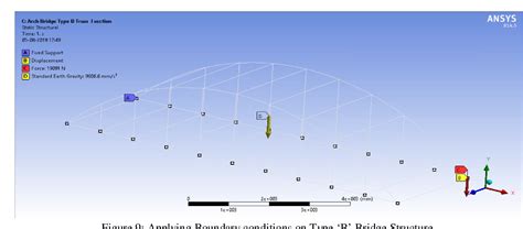 Figure From Design And Analysis Of Arch Type Pedestrian Bridge Structure At Different Element