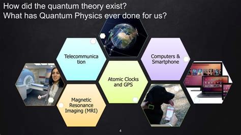 introduction to quantum physics pptx