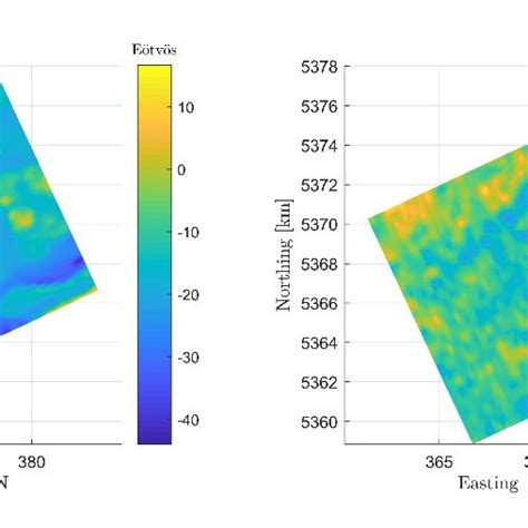 A Terrain Effects Namely The Vertical Vertical Gravity Gradients Due Download Scientific