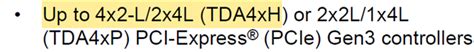 Tda4vh Q1 Serdes Assignment Between Sgmii And Pcie Processors Forum Processors Ti E2e