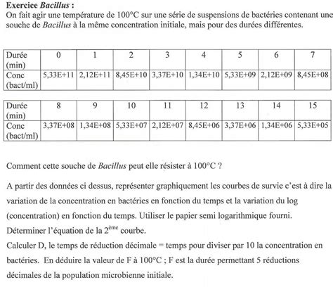 [exercice] Représentation Sur Papier Semi Logarithmique