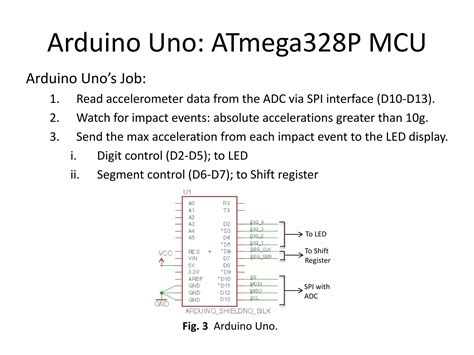 punch sensor arduino ppt
