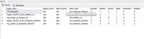 Sqlserver Hướng Dẫn Truy Vấn Các Câu Lệnh Trigger Trong Database