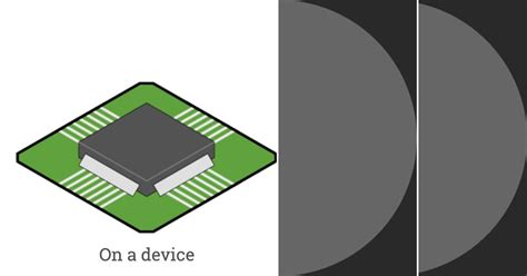 List Node Red Curated By Compey75 Medium