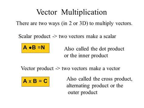 Vector Multiplication At Collection Of Vector Multiplication Free For Personal Use