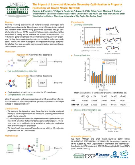 Pdf The Impact Of Low Cost Molecular Geometry Optimization In