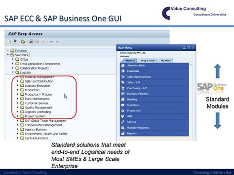 Sap Business One Vs Sap Ecc Wikiaimode