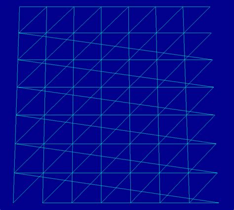 Opengl How To Create A Regular Grid Of Triangles Correctly Game