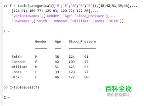 Matlab如何把表格转为数组？ 【百科全说】