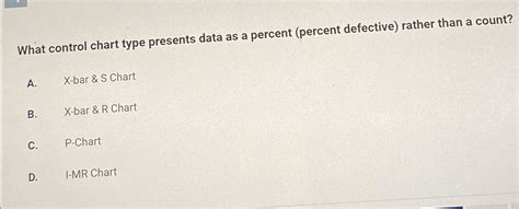 Solved What Control Chart Type Presents Data As A Percent