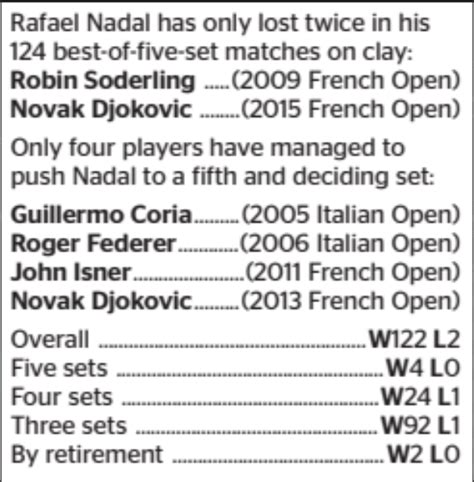 Dammit Thiem Vs Thiemo Already Happened 6 Years Ago To Be Exact R