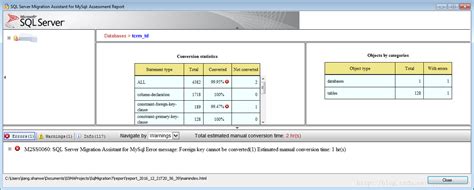 使用ssma将mysql数据库迁移到sql Server使用ssma将mysql数据库迁移到sqlserver Csdn博客