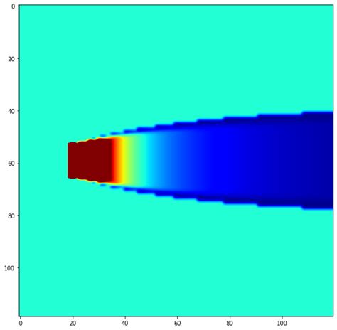 python Настройка pcolormesh matplotlib Stack Overflow на русском