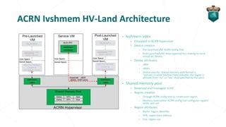 ACRN VMeet Up EU 2021 Shared Memory Based Inter Vm Communication Introduction PDF