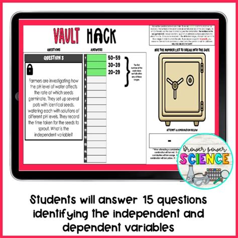 Variables Digital Activity By Brower Power Science Tpt