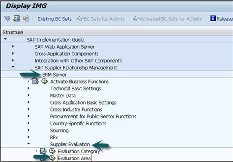 Sap Srm Complete Configuration Guide Easysiteplane
