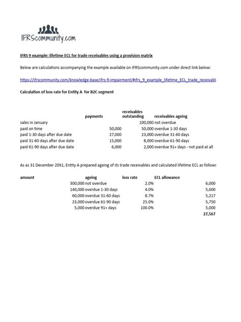 Ifrs 9 Example Lifetime Ecl Trade Receivables Provision Matrix 01 Pdf Finance And Money Management