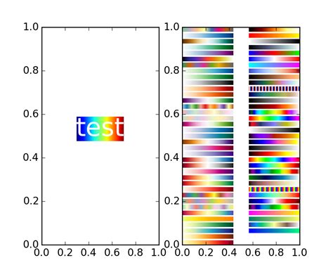 Pylabexamples Example Code Demobboximagepy — Matplotlib 140 Documentation