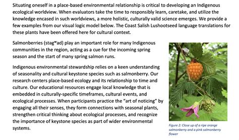 Ipe Tig Week Notes From The Field Wild Foods And Medicines Teachers