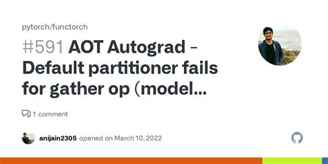 Aot Autograd Default Partitioner Fails For Gather Op Model Pytorchstruct · Issue 591