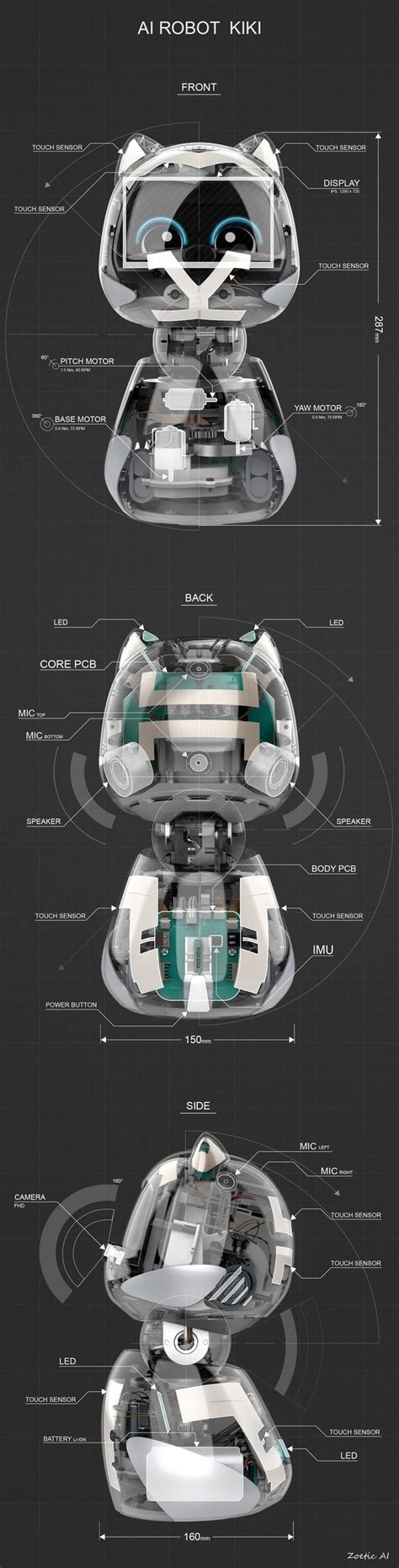 Kiki Ai Robot Companion Launches Via Kickstarter From 799 Geeky Gadgets