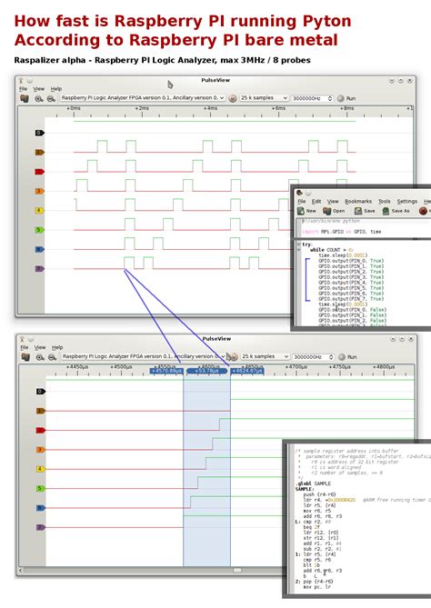 Github Tuxymemetal Pi Raspberry Pi Bare Metal