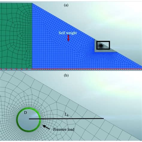 A Discretization And Boundary Conditions Of The Numerical Global Download Scientific Diagram